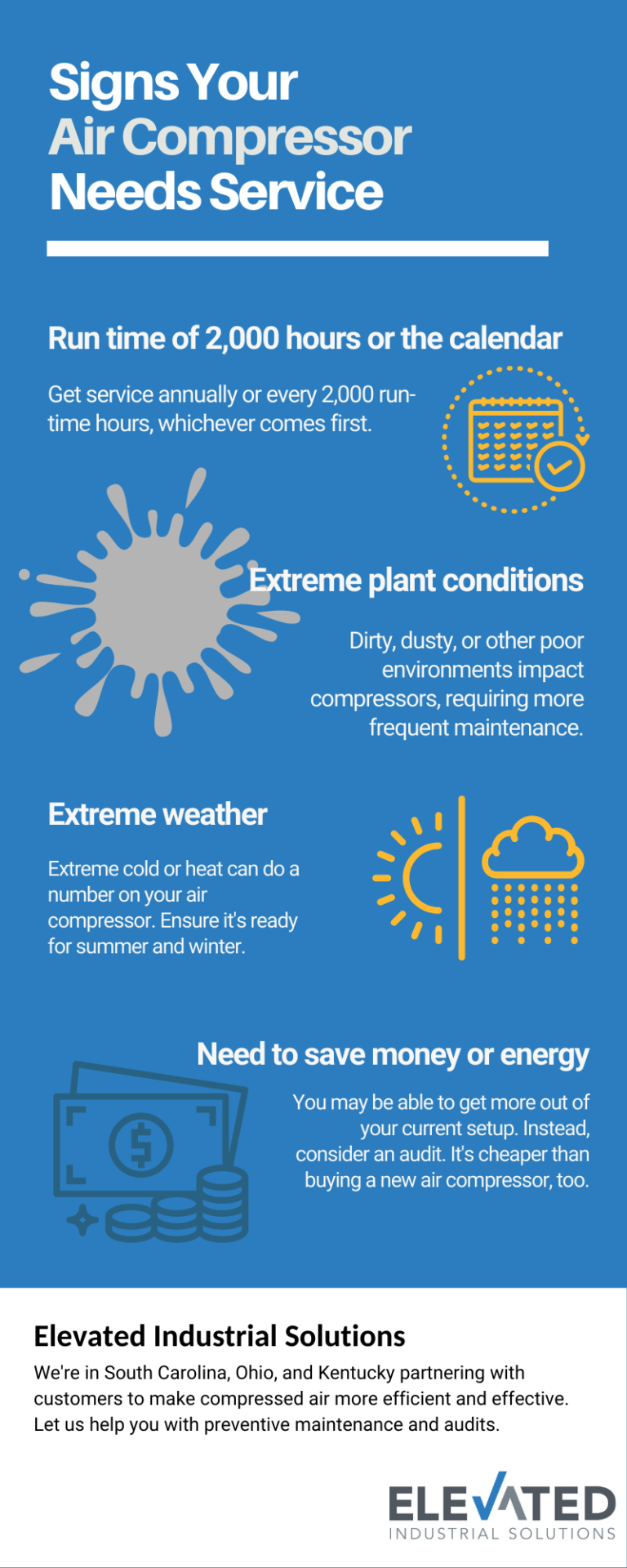 Signs your air compressor needs service – Elevated Industrial Solutions
